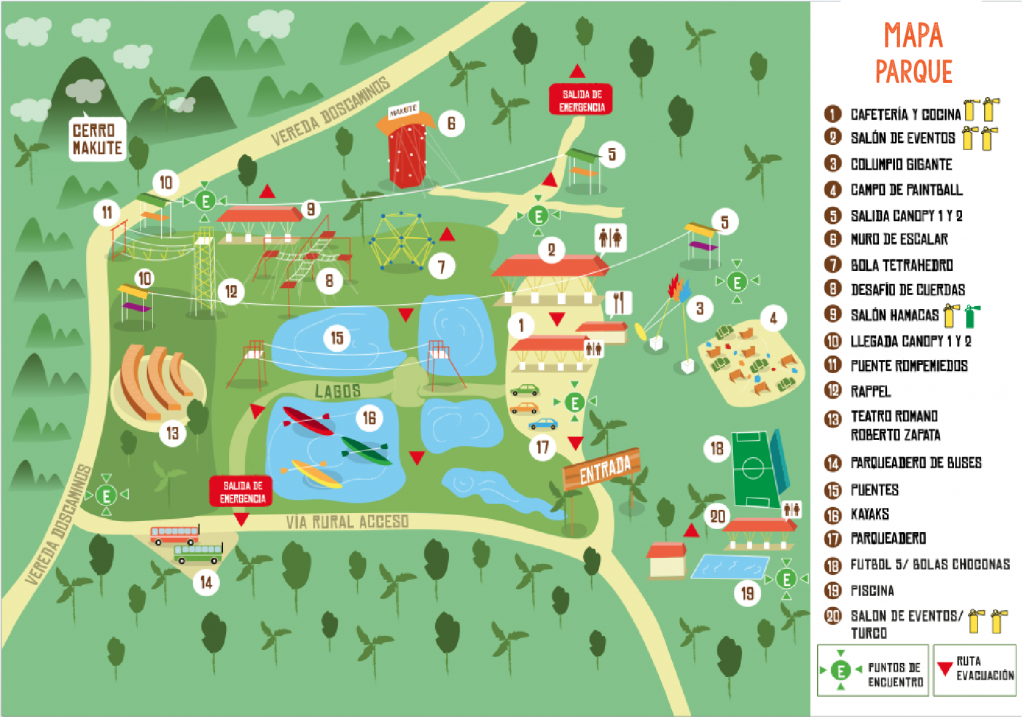 Conoce las Instalaciones del Ecoparque MAKUTE en La Mesa Cundinamarca.